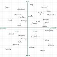 Men Matrix | HTMLGIANT