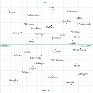 Men Matrix | HTMLGIANT