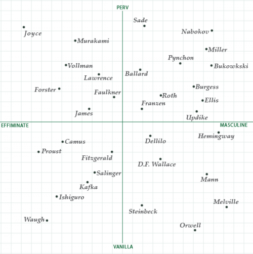 Men Matrix | HTMLGIANT