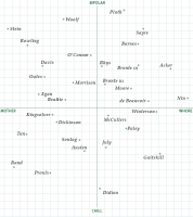 Women Matrix | HTMLGIANT